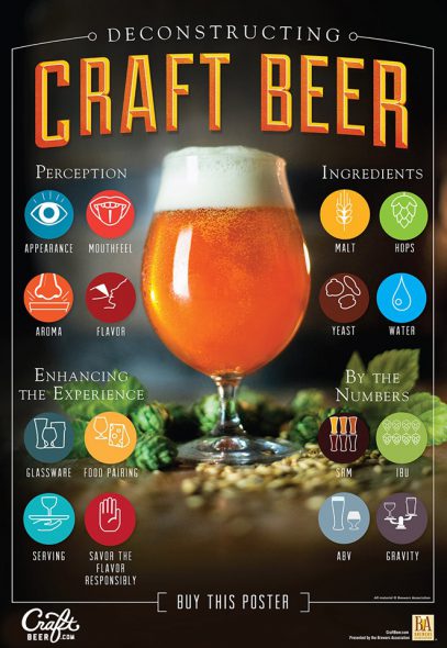 12 ĐIỀU THÚ VỊ VỀ CRAFT BEER – KTMart Vietnam